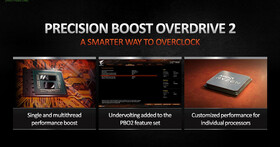 pbo 的最新熱門文章 | T客邦