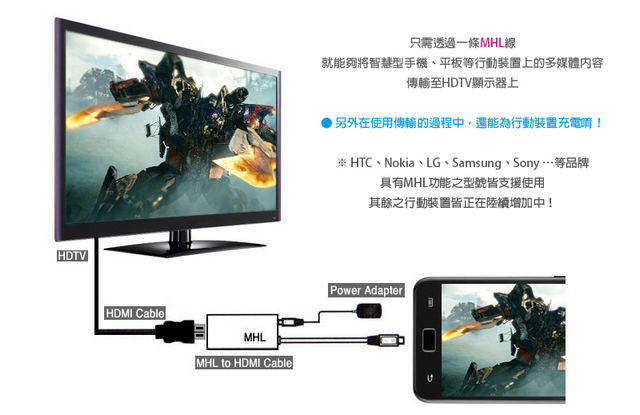 獨樂樂不如眾樂樂，用電視玩 Candy Crush 行不行？行，但是「眉眉角角」真的很多 | T客邦