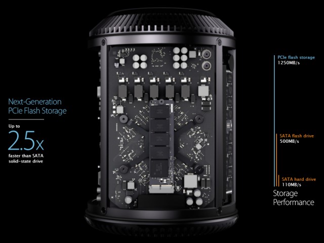 不只是骨灰罈，Mac Pro 內部結構深入剖析 | T客邦