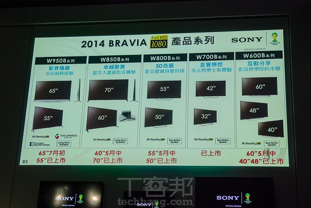 Sony 2014 全系列液晶電視磅礡登場，絕美畫質、醇音饗宴，讓你耳目一新 | T客邦