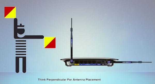 可能你也不知道！Wi-Fi 路由器天線指哪個方向最好？ | T客邦