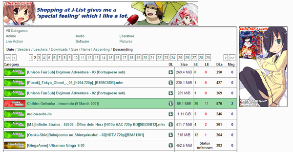 闊氣！日本政府這樣終結動漫盜版：直接買下BT網站Nyaa砍種子 | T客邦