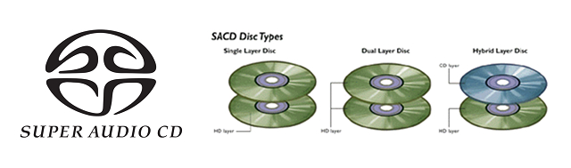揭開 DSD 的神秘面紗：數位音訊編碼之爭 DSD vs. PCM | T客邦