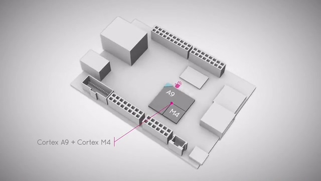 結合Raspberry Pi與Arduino又可以跑Android的多功能開發板UDOO Neo | T客邦