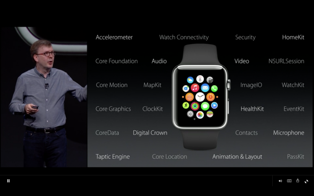 Apple Watch OS 2 發佈：強化自訂、更多的 App 與社群功能，並且第三方 App 內容也可顯示 | T客邦