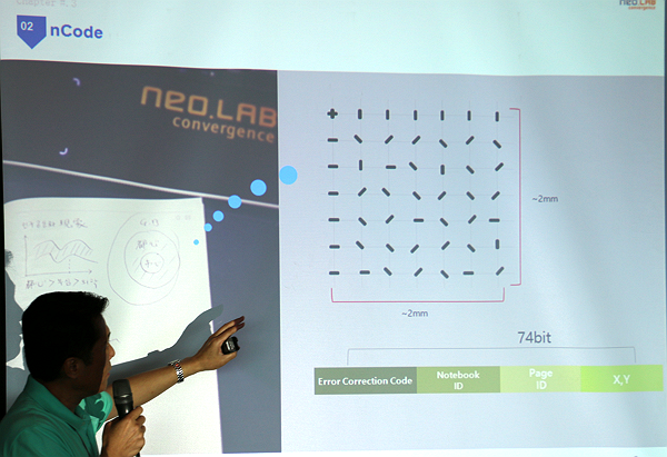 Neo smartpen N2：用這支筆寫在紙上的所有東西，都能直接變數位向量檔案保存 | T客邦
