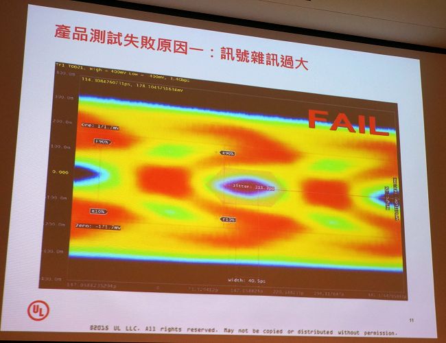 市售HDMI線材品質參差不齊，UL推動4K影像線材認證標準：UL 4000標準 | T客邦