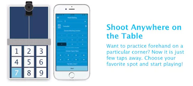 一個人的桌球：智慧型桌球發球機Trainerbot，上旋、下旋、側旋都能發 | T客邦