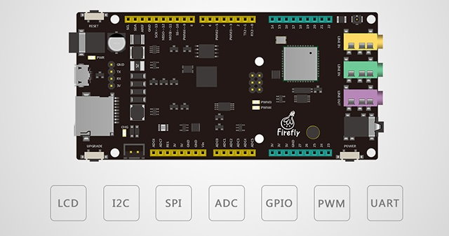 開發板也玩雙核心，Fireduino在單張主機板塞入2組Arduino | T客邦