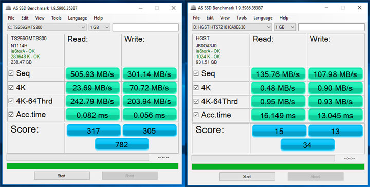 帶來新世代強勁性能的電競筆電：GIGABYTE P57X v6產品開箱與深度評測心得！ | T客邦