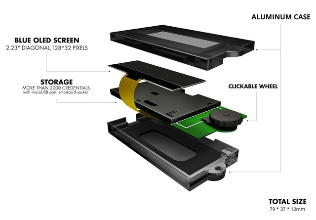 外觀有如隨身聽的Mooltipass Mini，安全管理所有裝置的密碼 | T客邦