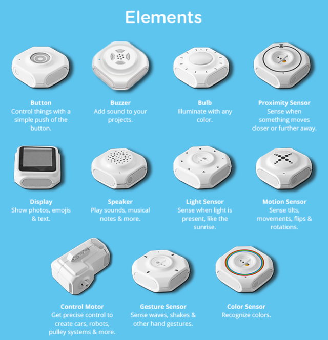 Plezmo可程式化數位積木，讓小朋友親手打造物聯網裝置 | T客邦