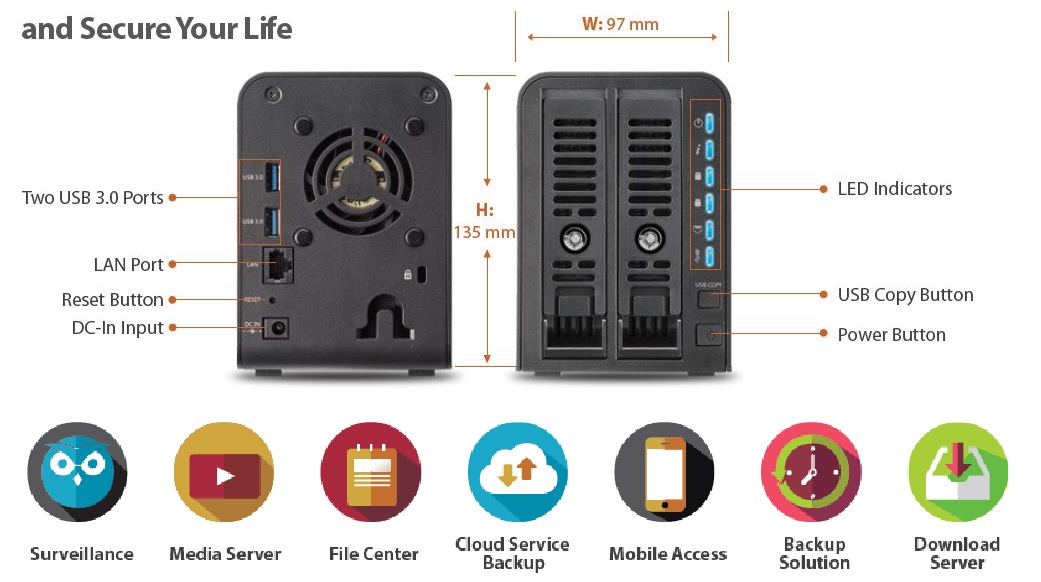 Thecus 推出最新一代入門級，推出最新一代入門級 2-bay NAS - N2350，智慧家庭網路儲存裝置讓智慧生活隨手可得！ | T客邦