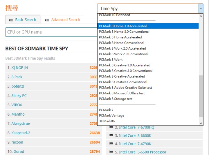 跑分輕鬆看：PCMark 8全方位電腦效能指標，內附免費載點 - 第 2 頁 | T客邦