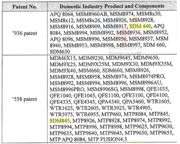 8核7nm高通驍龍845確定？！三星S9與小米7爭首發 | T客邦