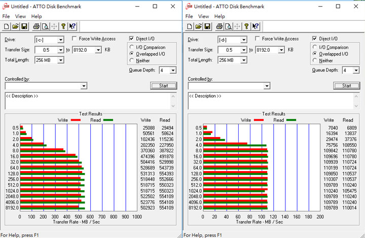 桌上型電腦也可以很時尚！功能完備，設計亮眼的 AIO PC「Acer Aspire Z 24」深度實測！ | T客邦
