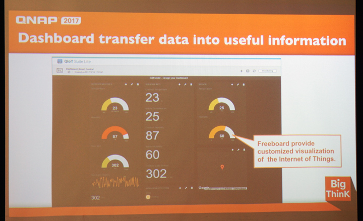【QIoT 物聯網實驗室】用物聯網也能種好植物？結合 Webduino 與 QIot Suite Lite 打造「智慧植栽」實作坊活動全記錄！ | T客邦
