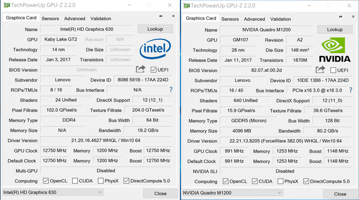 ThinkPad P51 深度實測：效能強大、功能全面，為專業而生的行動工作站！ | T客邦