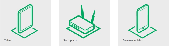 ARM推出Mali-D71顯示處理器，強化行動裝置VR表現 | T客邦