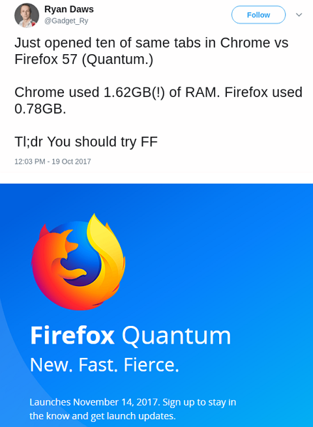 真的快，好厲害！Firefox Quantum瀏覽器正式版本今天發佈，速度直逼Chrome絕對值得安裝 | T客邦