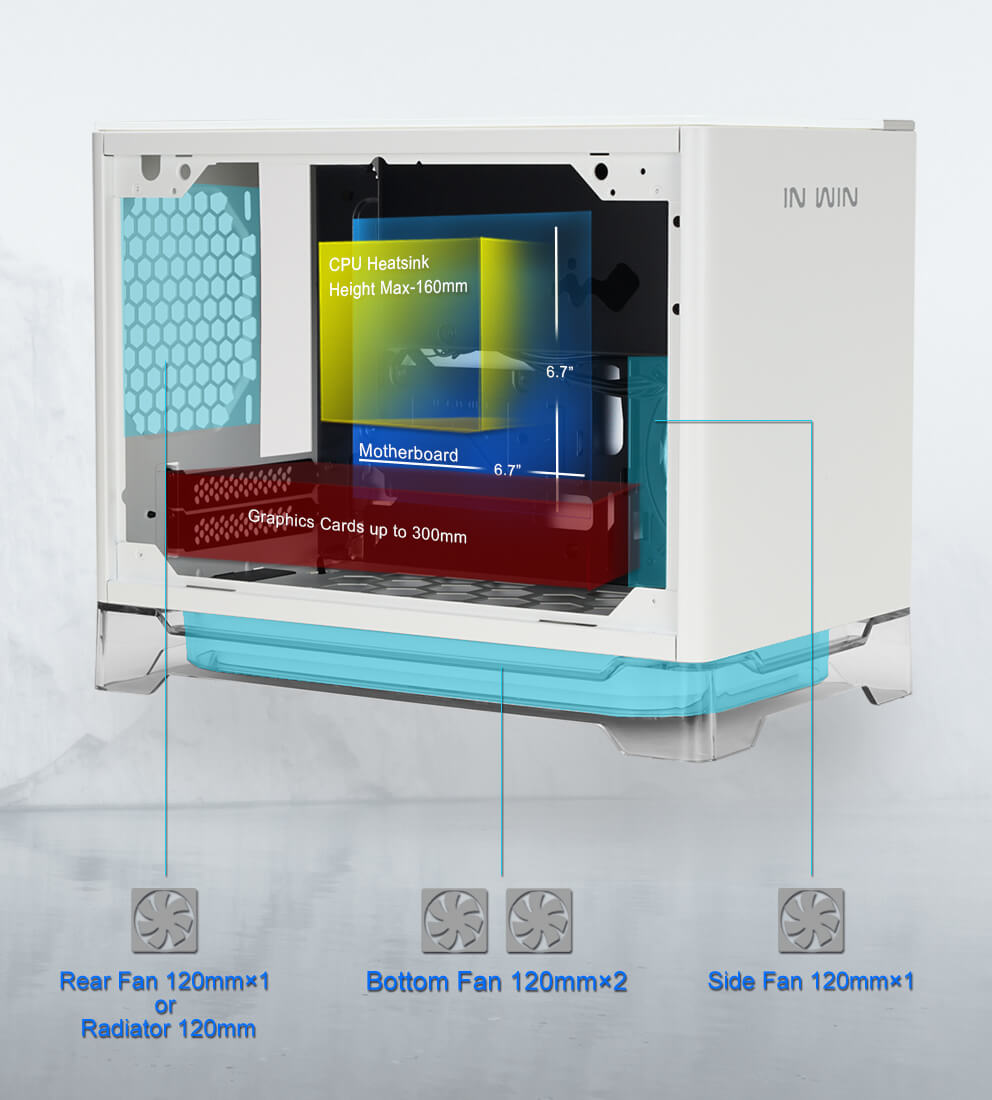 極簡風格小鋼炮，InWin 推出內含 600W 電源供應器與 Qi 1.2 無線充電平台的 A1 Mini-ITX 機殼 | T客邦