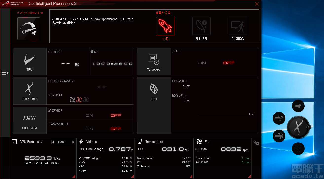 支援 HDMI 2.0b 4K HDR 輸出，Asus ROG STRIX B450-I Gaming Mini-ITX 主機板分析評測 ...