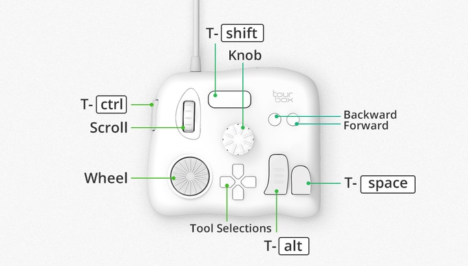 TourBox控制器不玩遊戲，是專業修圖軟體的好幫手 | T客邦