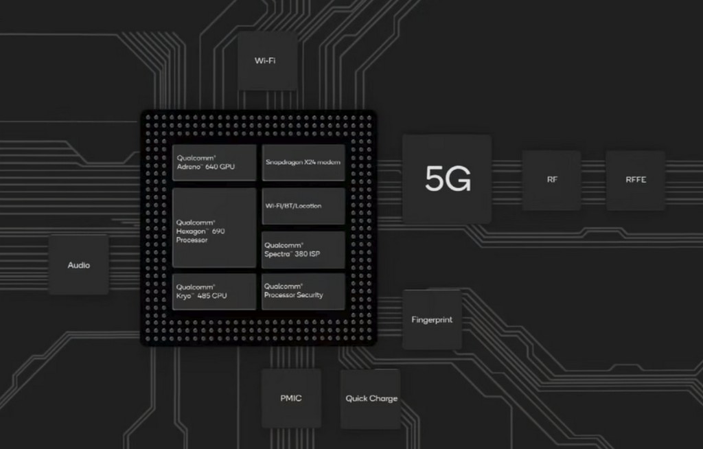 Qualcomm Snapdragon 855 行動平台，針對 5G、AI、XR 應用加強效能與功能 | T客邦