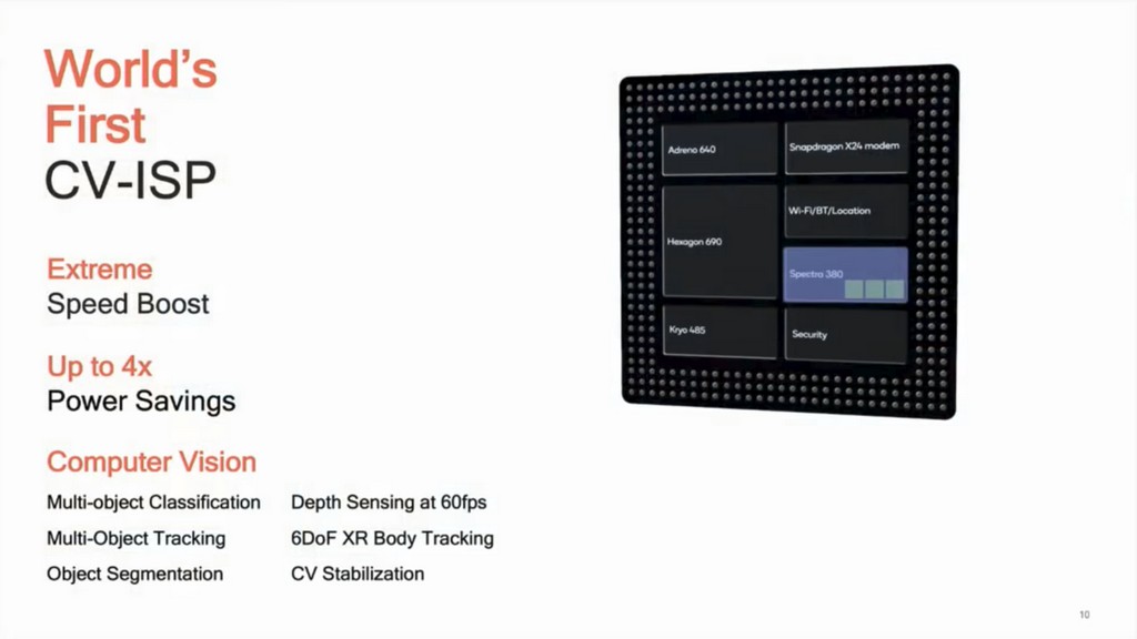 Qualcomm Snapdragon 855 行動平台，針對 5G、AI、XR 應用加強效能與功能 | T客邦