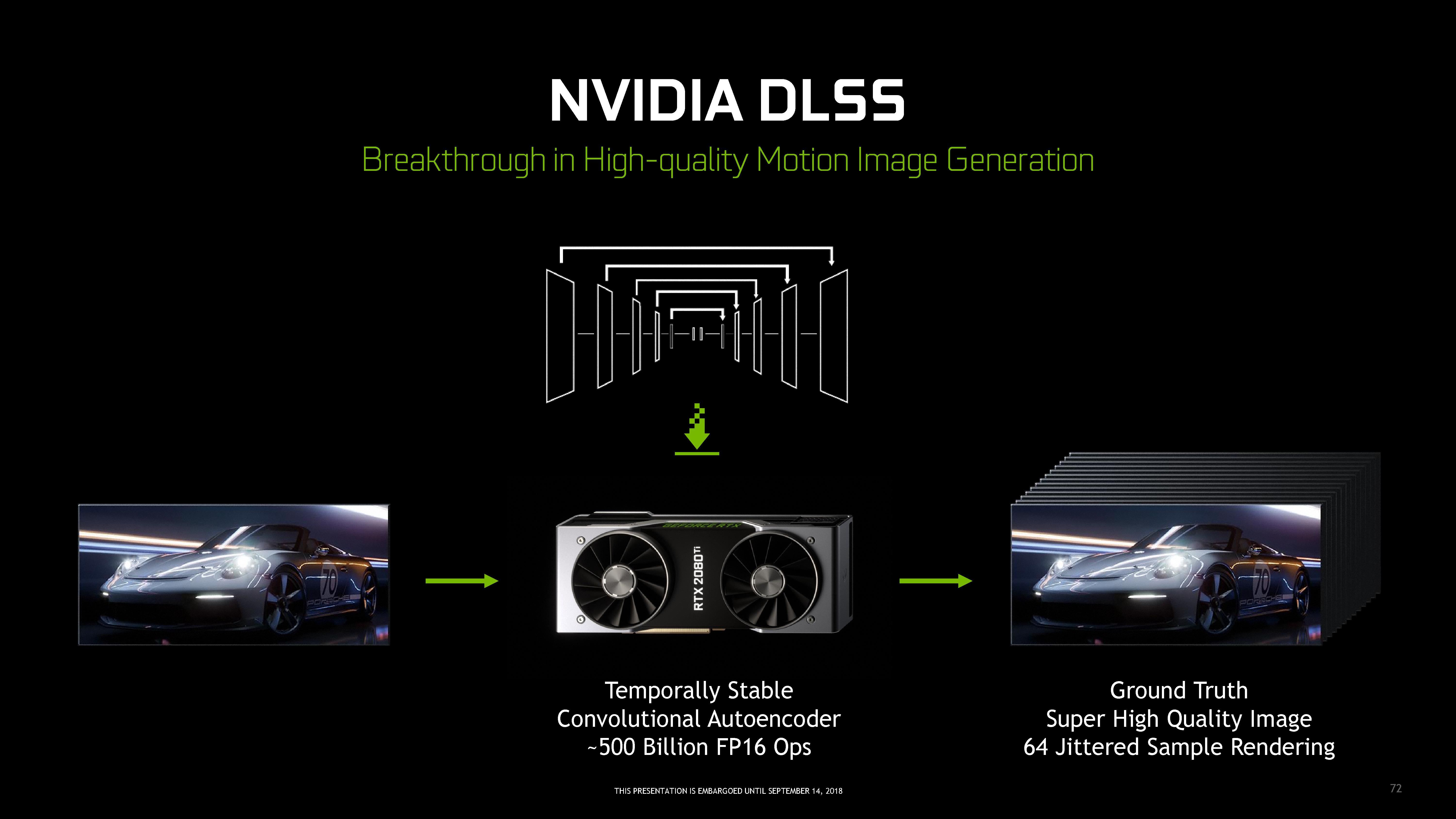 GeForce RTX 全新顯示卡世代強在哪裡？先來理解兩大關鍵技術 | T客邦