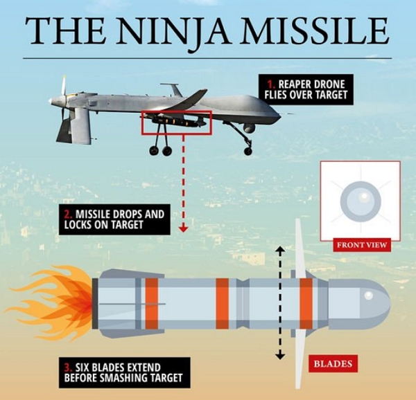 美軍的秘密武器「R9X」忍者炸彈曝光，沒有火藥、不會爆炸、原理類似「金剛飛拳」 | T客邦