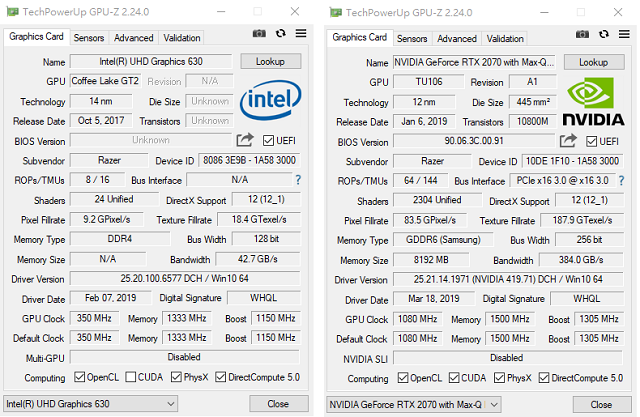 Razer Blade Pro 17 評測：大尺寸、高效能、高質感，可替代桌機的美型機 | T客邦