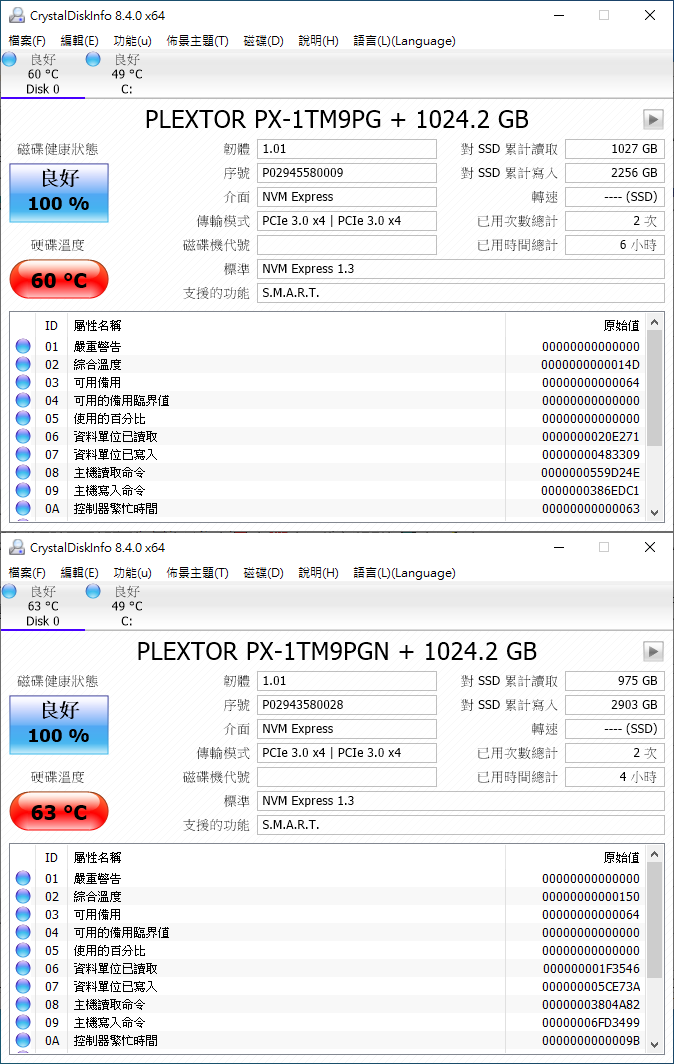 強化效能、更臻穩定，Plextor M9P(G) Plus 與 M9P(GN) Plus M.2 NVMe SSD 測試 | T客邦