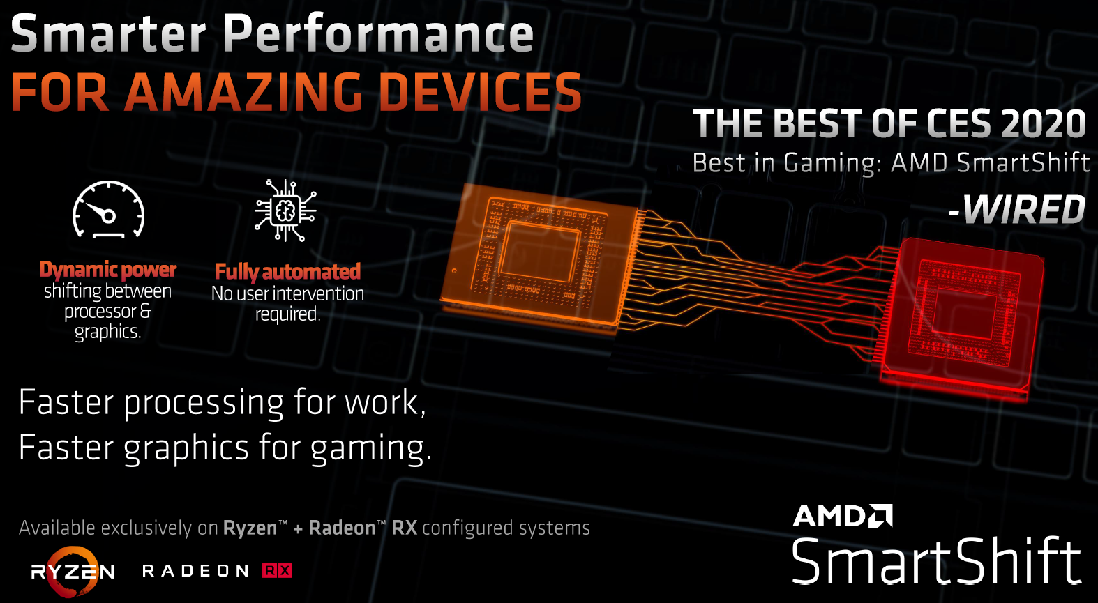 AMD Ryzen Mobile 4000 Tech Day：有備而來！Ryzen Mobile 4000 系列行動處理器電源管理深度解析 | T客邦