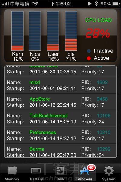 用 Core Monitor 釋放 iPhone 記憶體，系統運作更順暢 | T客邦