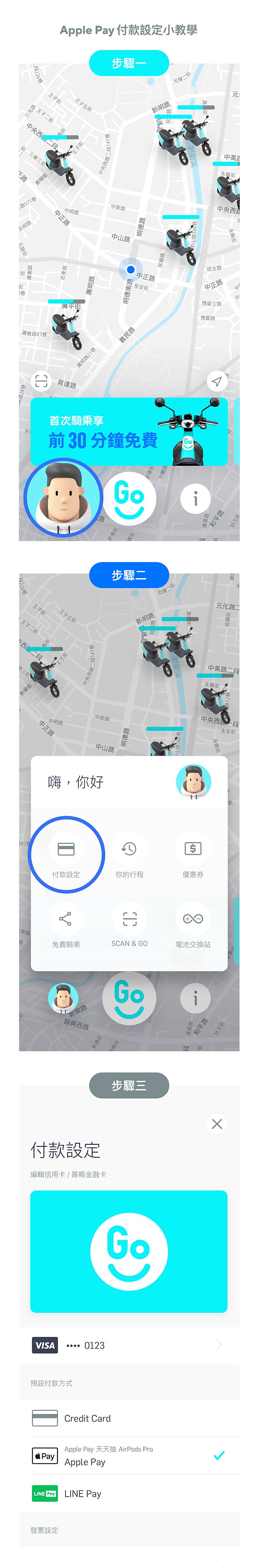 GoShare 共享機車即起支援 Apple Pay 行動支付與 Face ID 一鍵付款 | T客邦