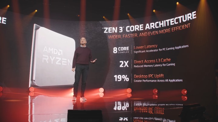 AMD發表Ryzen 5000系列處理器，單核心效能碾壓i9-10900K | T客邦