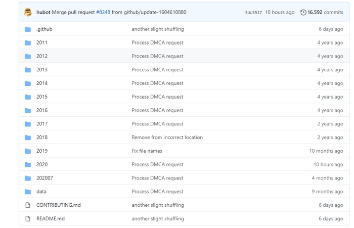 GitHub原始碼外流，被公布在GitHub上，上傳使用者的名字竟還是GitHub的CEO？ | T客邦