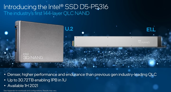 Intel推出多款Optane儲存解決方案，範圍涵蓋消費市場與資料中心 | T客邦