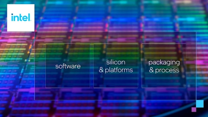 Intel 7nm製程終於要來啦，執行長Pat Gelsinger宣布加強研發與垂直生產策略 | T客邦