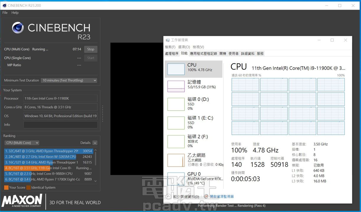 值得升級嗎？第 11 代 Core i5-11600K、i9-11900K 效能實測 | T客邦