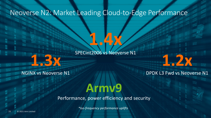 Arm發表更多Neoverse V1、N2處理器資訊，還有異質SoC的秘密武器 | T客邦
