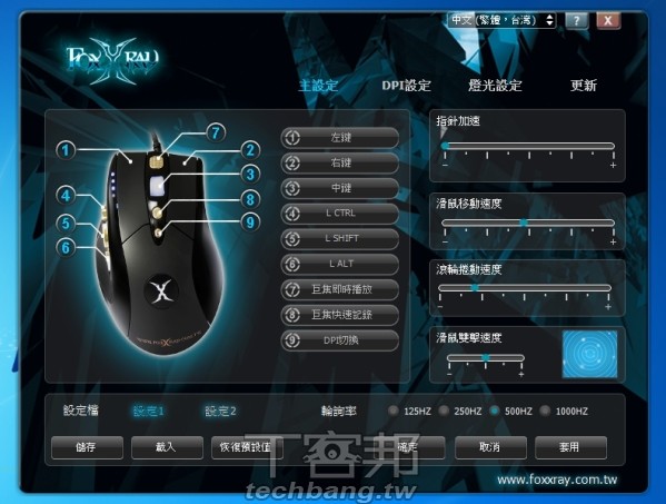 FOXXRAY 狂風獵狐 電競滑鼠搶先玩 | T客邦