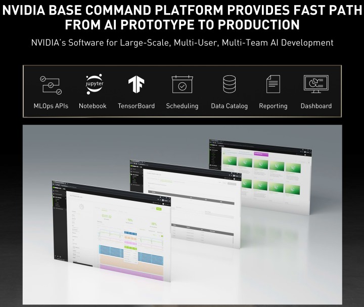 【COMPUTEX 2021 】NVIDIA於Computex 2021發表Base Command AI管理系統，並推出DGX ...