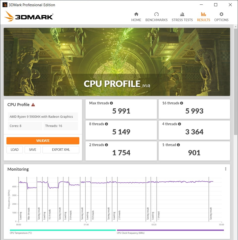 3DMark推出CPU Profile測試新功能，分析執行緒數量對效能影響 | T客邦