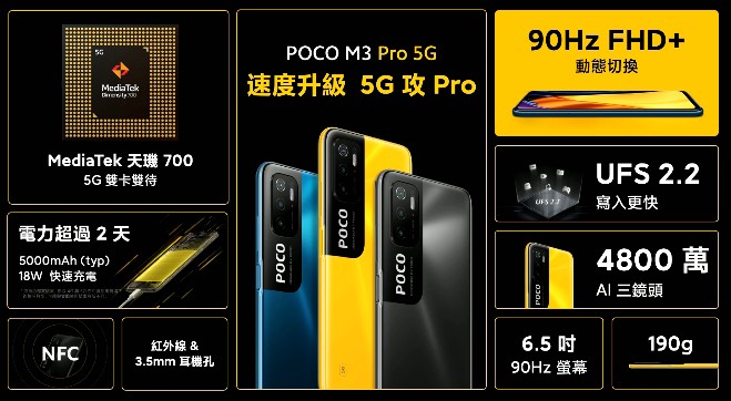 POCO M3 Pro 正式發表，最便宜的 5G 中階機5,299 元起入手 | T客邦