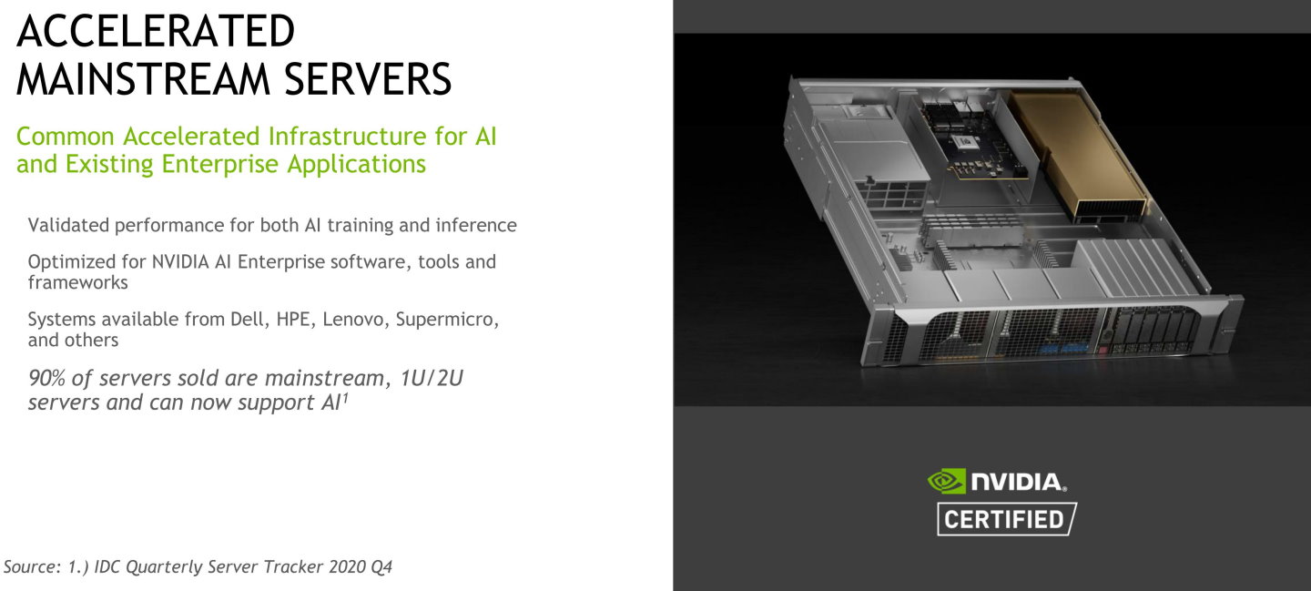 NVIDIA AI Enterprise全面上市，簡化在VMware vSphere執行AI程式 | T客邦