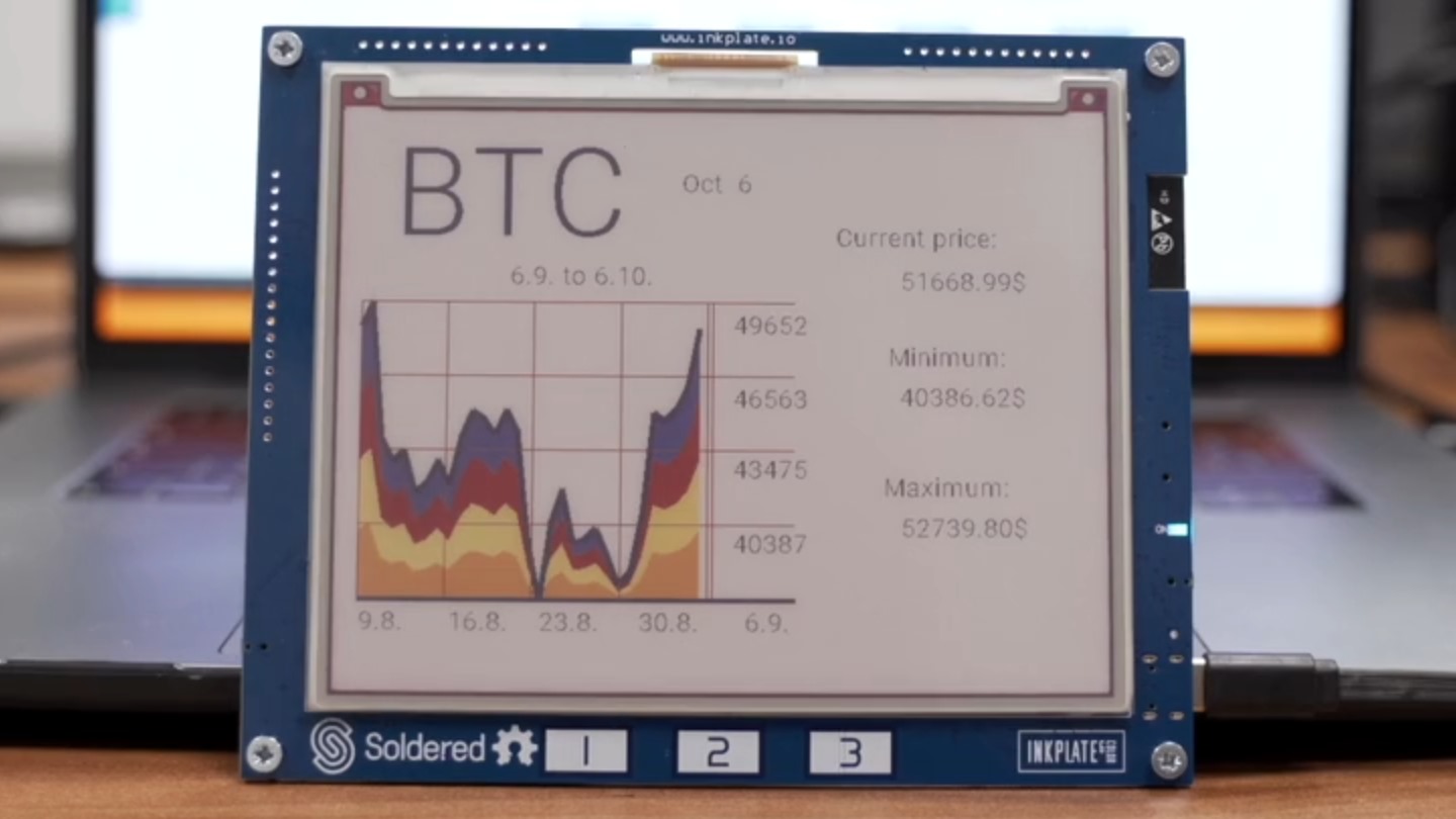 Inkplate推出6COLOR彩色電子紙套件，土砲閱讀器終於有彩色啦 | T客邦