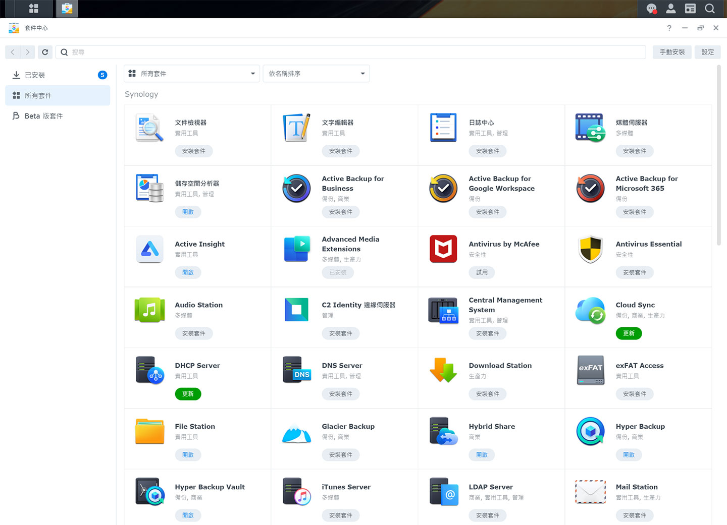 2022 NAS 選購指南：一次搞懂 NAS 規格，掌握四大評估關鍵！看完你也是 NAS 選購專家 | T客邦