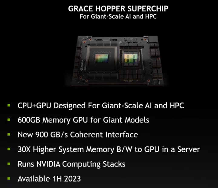 NVIDIA於GTC 2022發表全新Hopper GPU架構，還可與Grace合體變身超級晶片 | T客邦